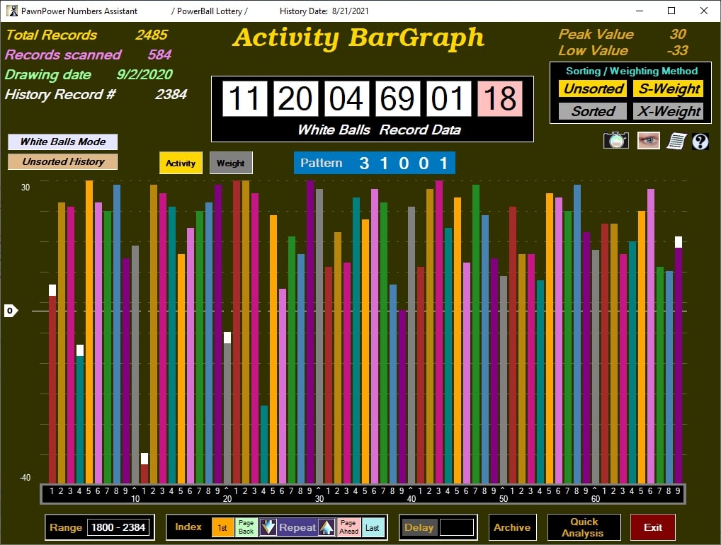 Powerball Numbers Assistant / Screen Shots